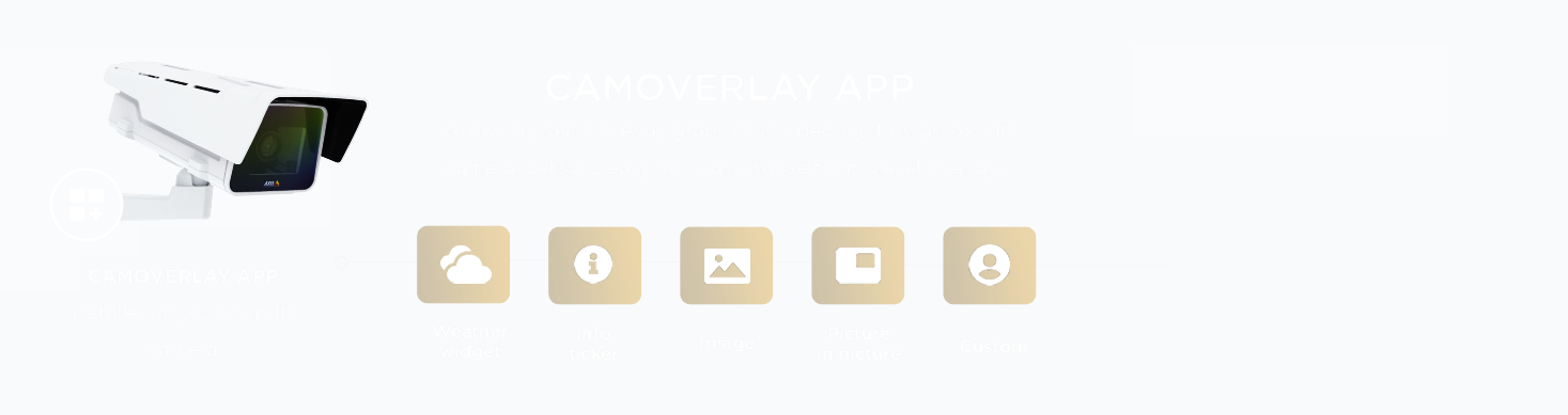 About CamOverlay App | CamStreamer