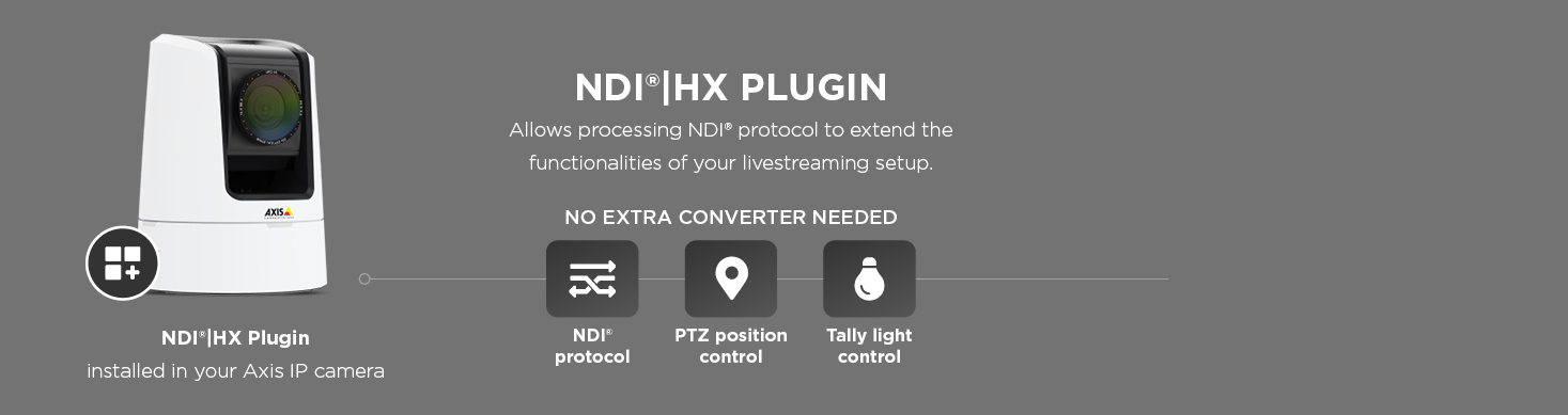 About NDI HX Plugin for Axis cameras | CamStreamer